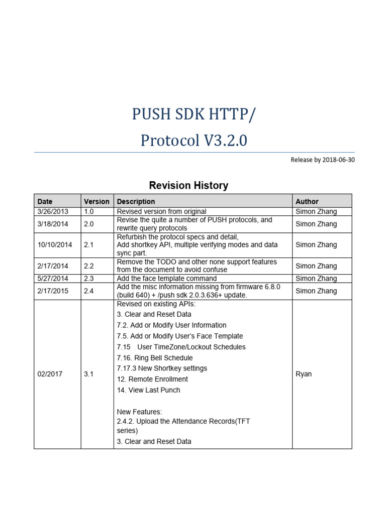 PUSH SDK User Manual3.2.0 Release | PDF