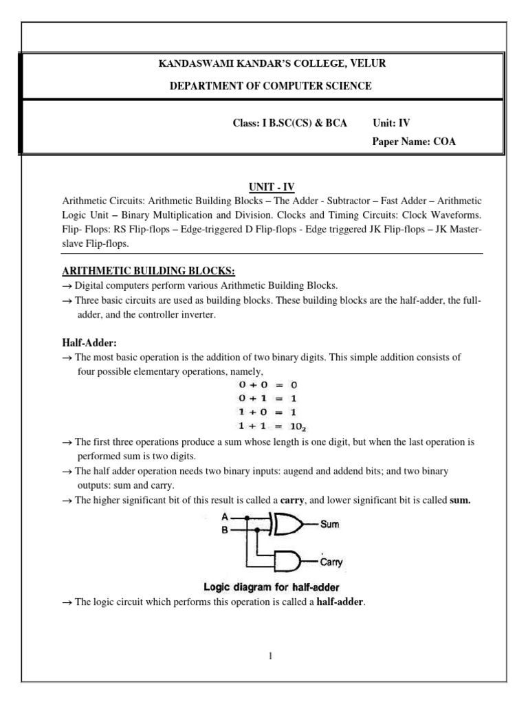 Coa Unit-4 | PDF | Teaching Methods & Materials Coa Unit-4 | PDF | Teaching Methods & Materials