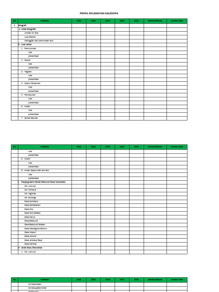 Format Profil Desa | PDF