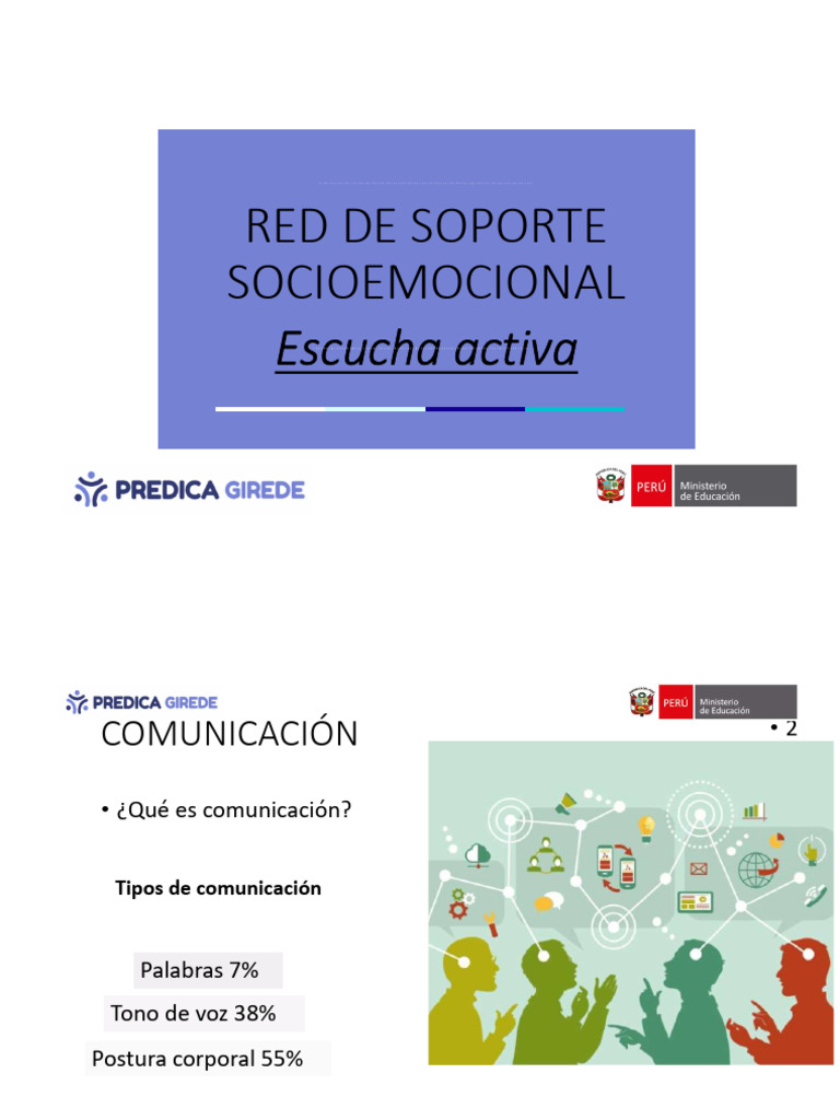 4-Comunicación y Escucha Activaas | PDF