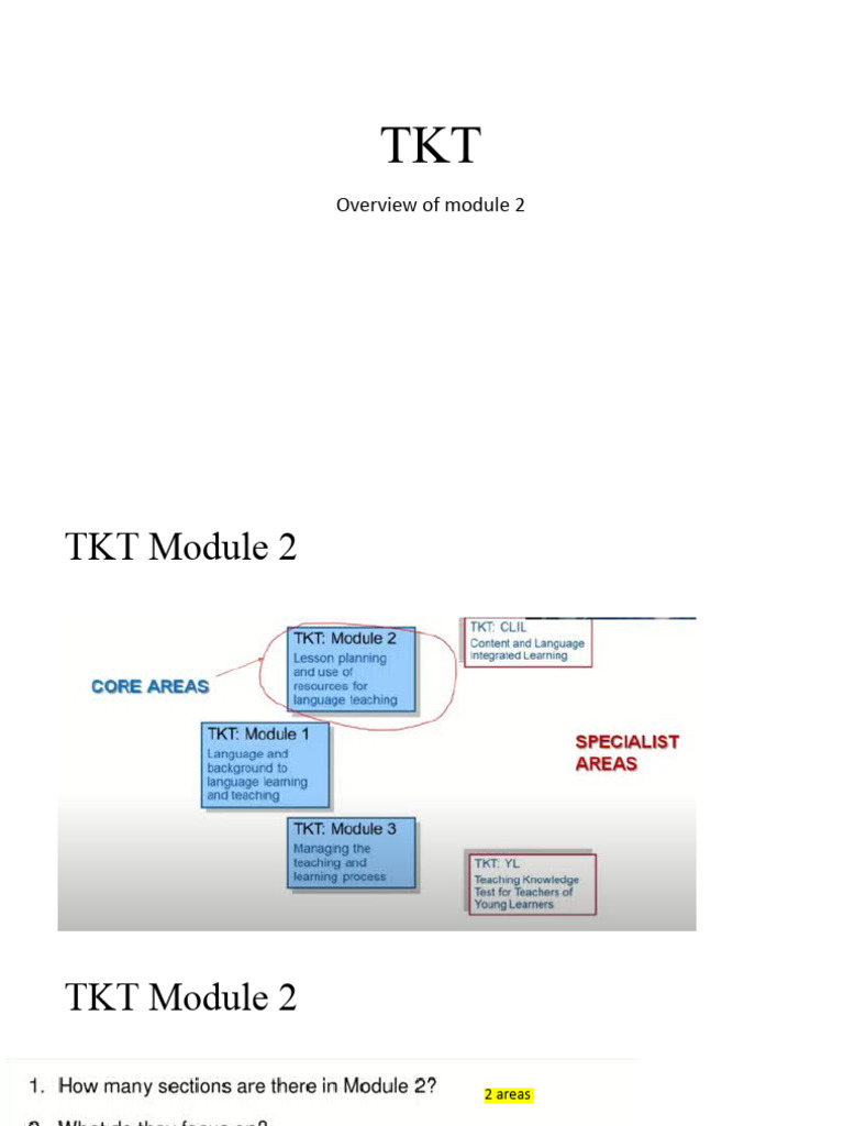 Module 2 Overview 1 | PDF | Cognition | Learning