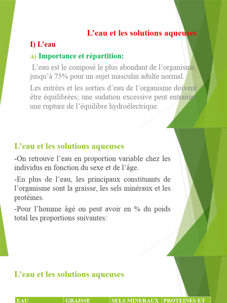 Leau Et Les Solutions Aqueuses | PDF | Concentration molaire | Solvatation