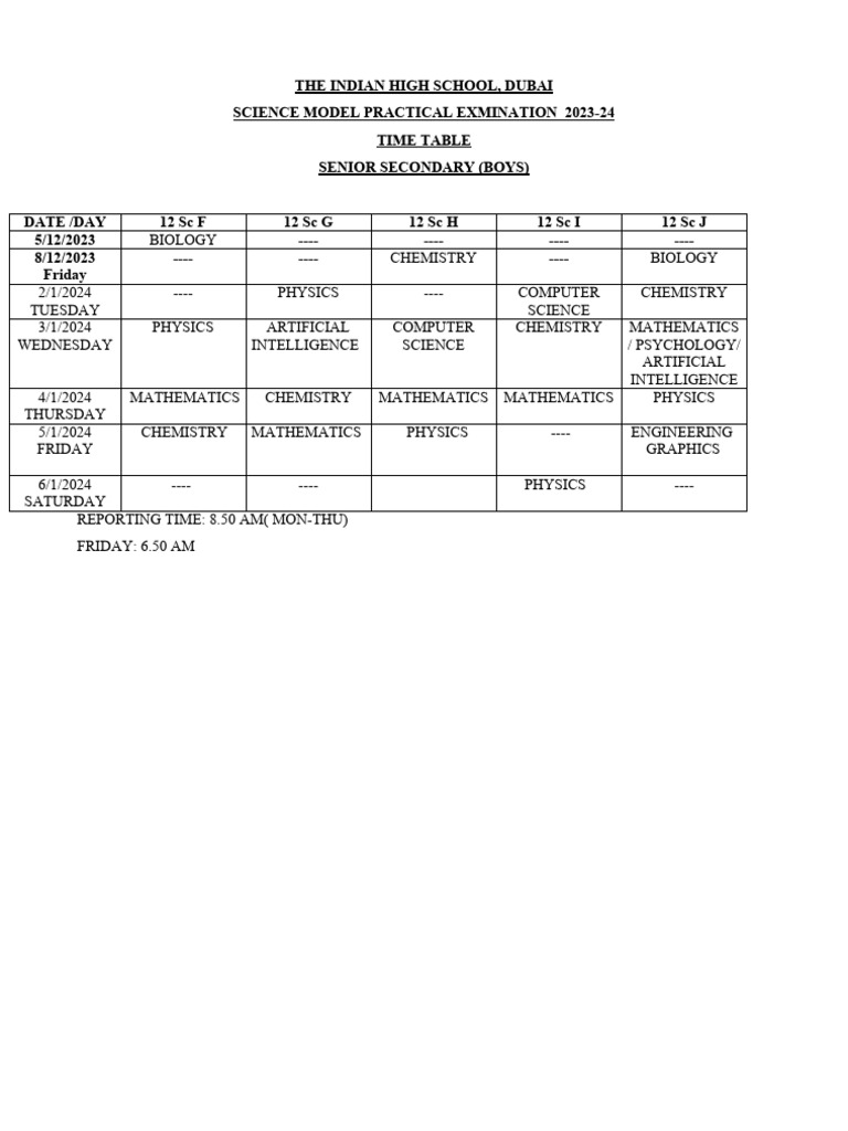 Science Model Practical TT 2023-24 | PDF