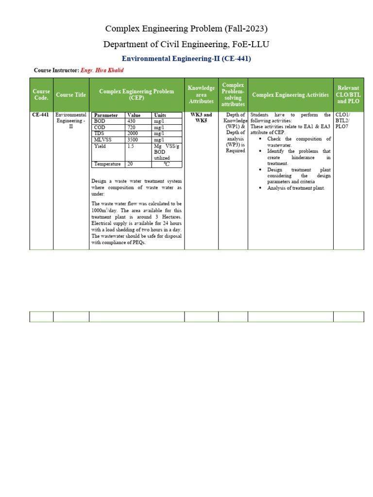 CEP (Enviromental Engineering - II) FALL-2023 | PDF