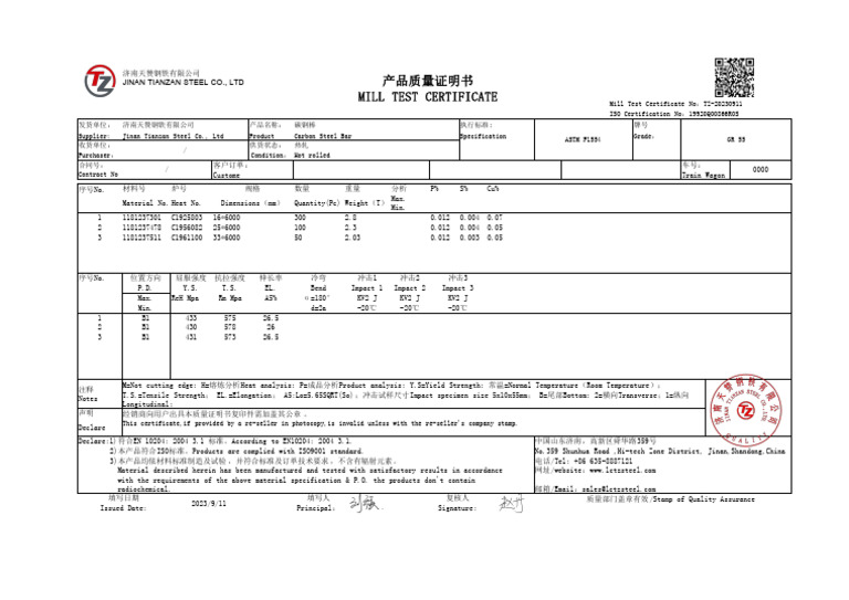 Tz-Mtc-Carbon Steel Bar-F1554 GR55 | PDF