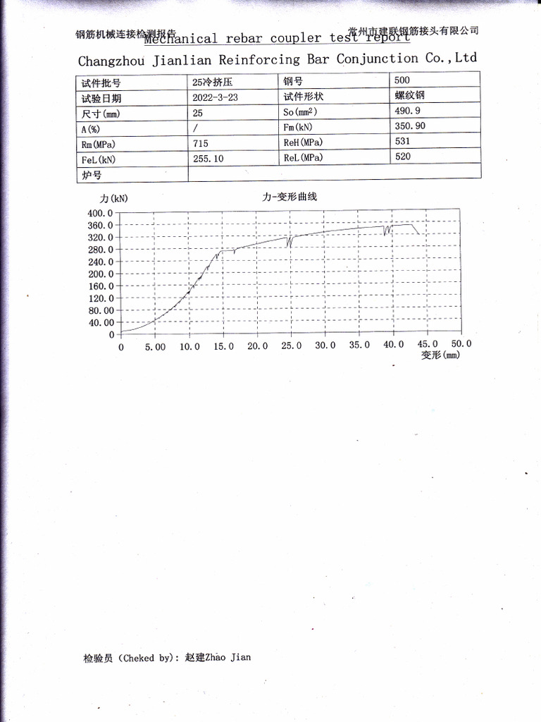 25mm Press Coupler Test Report | PDF