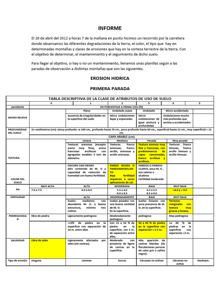 vertedero informe | PDF | Residuos | Reciclaje