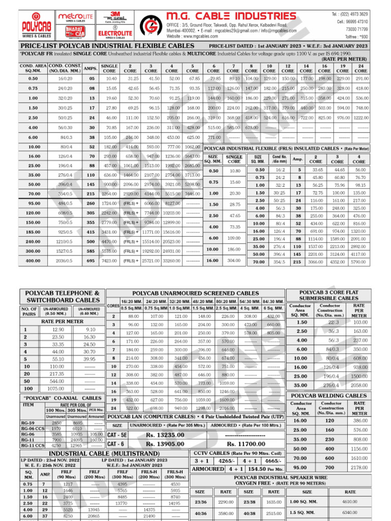 Polycab Pricelist | PDF