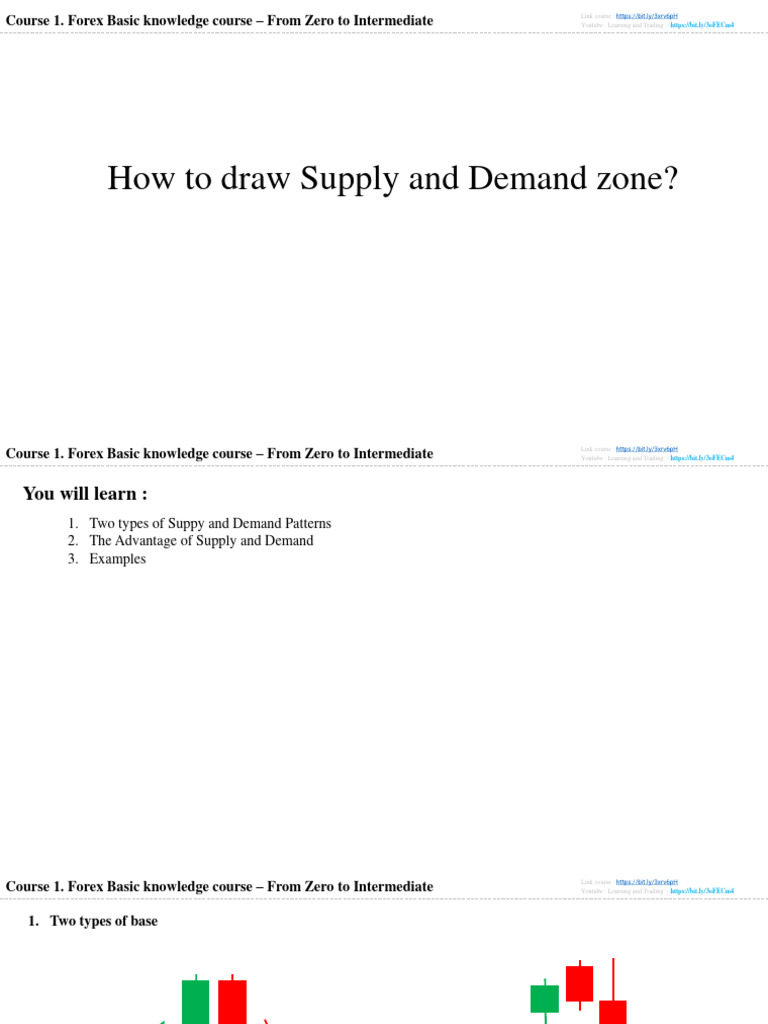 How To Draw Supply and Demand Zone?: Course 1. Forex Basic Knowledge ...