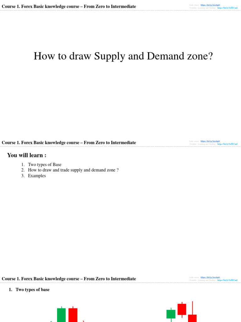 8.3+how+to+draw+supply+and+demand +no+base+ +genneral | Download Free ...