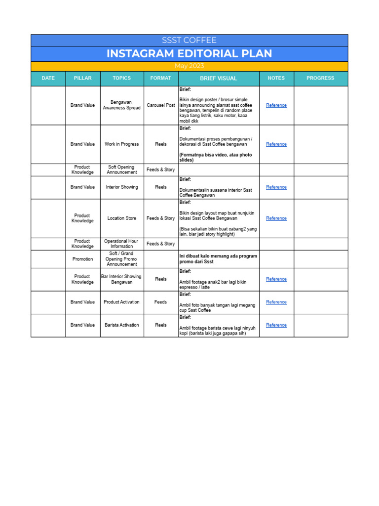 SSST Coffee Instagram Editorial Plan | PDF