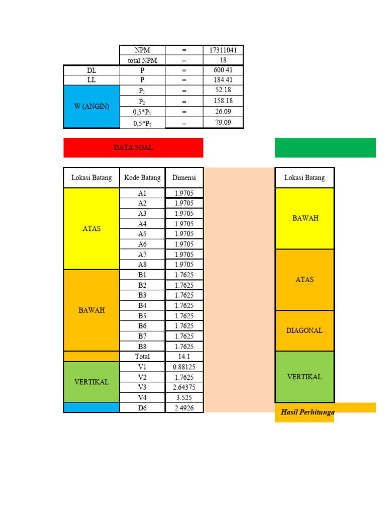 Excel Tubes Kayu Fiks | PDF