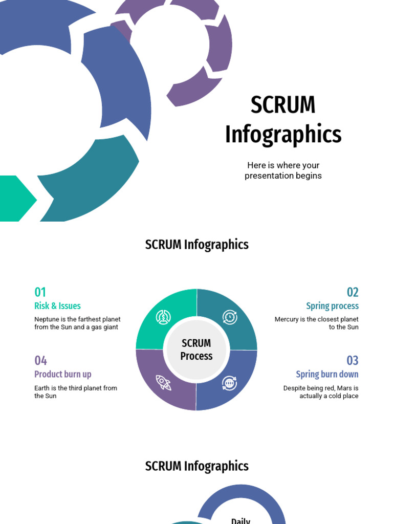 SCRUM Infographics | PDF