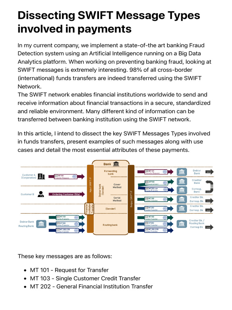 Swift | PDF | Banks | Business