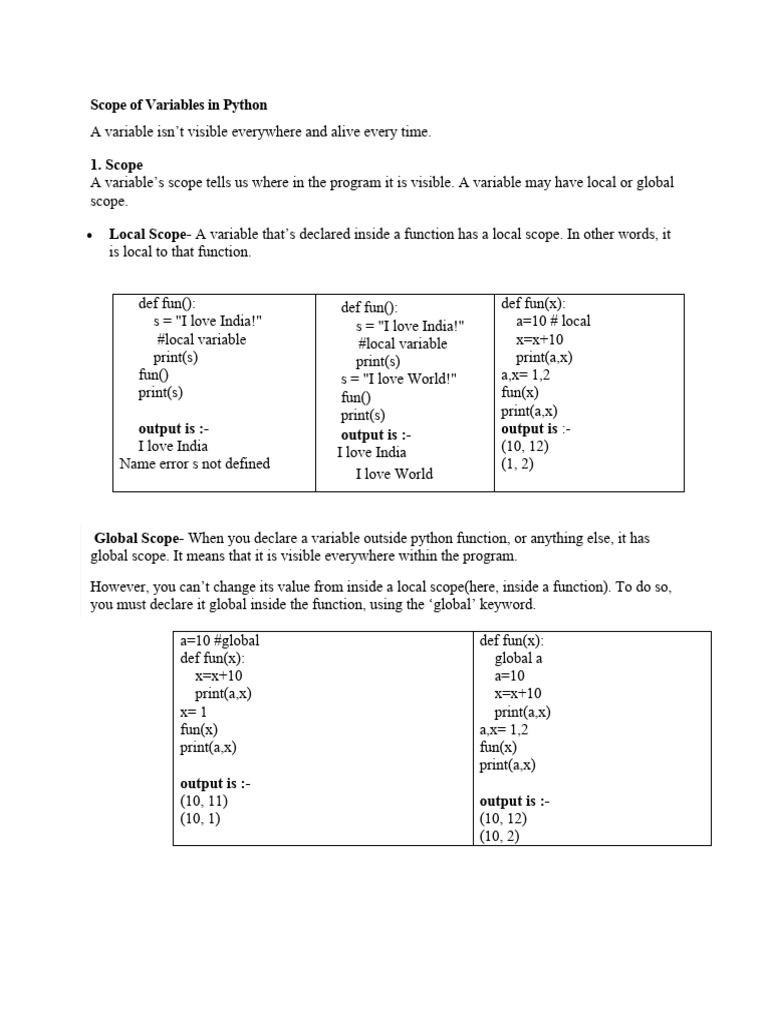 Functions | PDF Functions | PDF