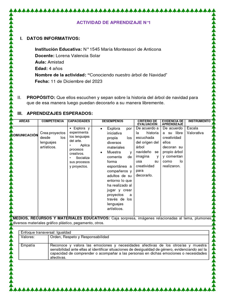 Actividad de Aprendizaje N°1 | Descargar gratis PDF | Evaluación ... Actividad de Aprendizaje N°1 | Descargar gratis PDF | Evaluación ...