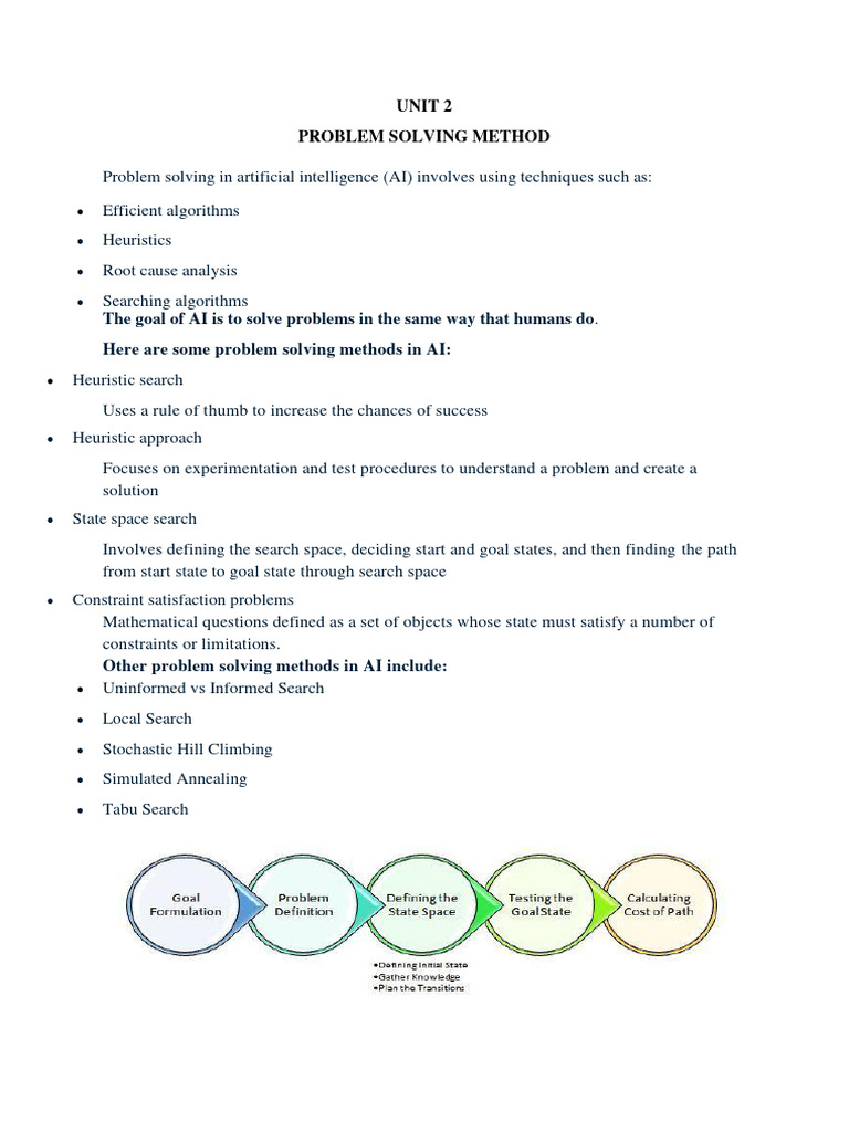 Unit 2 PSM | PDF | Mathematical Optimization | Artificial Intelligence