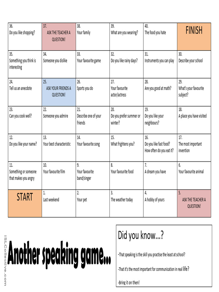 Conversation Board Game | PDF