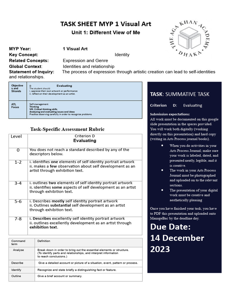 MYP1 U1 Task 6 D Evaluating The Pop Art Artwork | PDF | Self Concept | Psychology