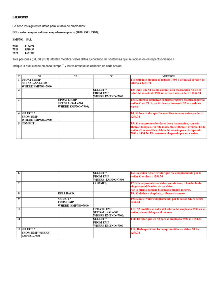 Ejercicio Commit Rollback | PDF