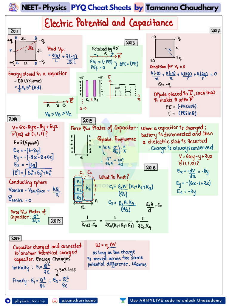 PCS - Electric Potential and Capacitance | PDF | Capacitor | Capacitance