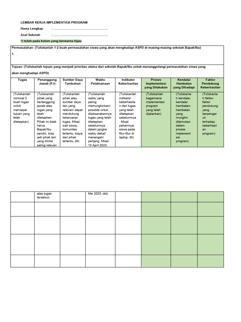 Rencana Implementasi Program ASPD | PDF