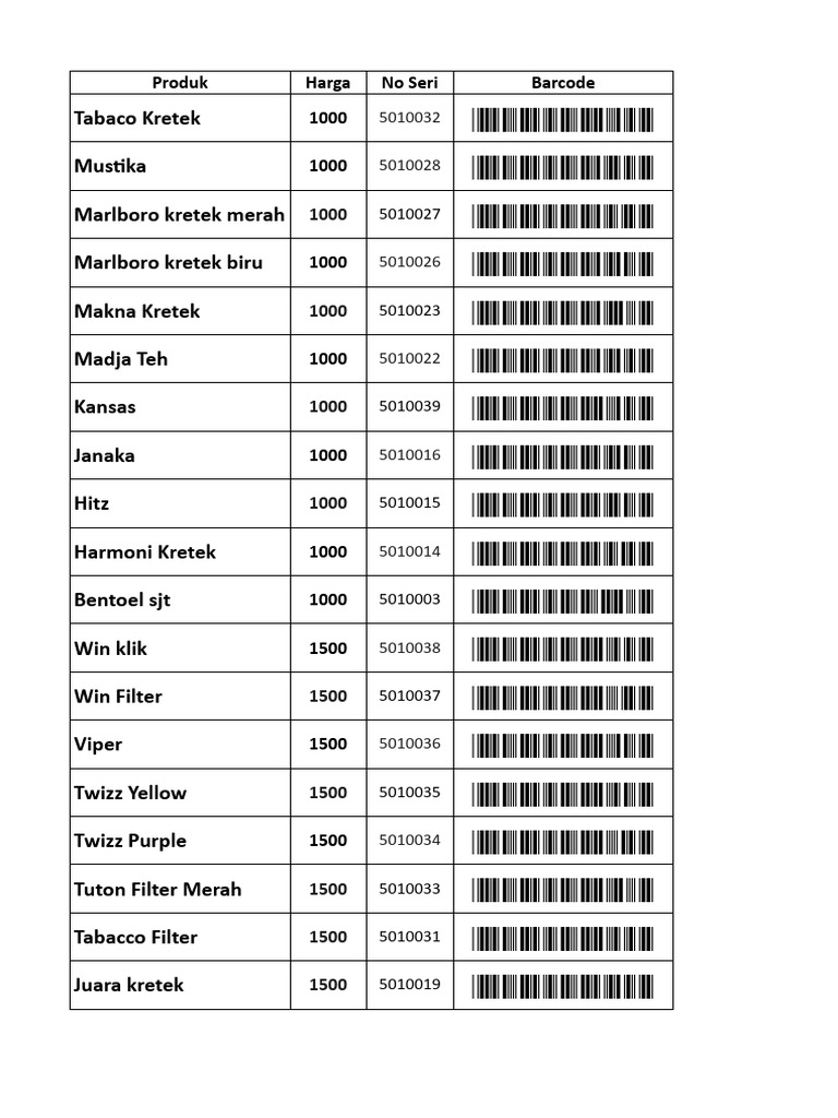 Rokok Ecer A4 | Download Free PDF | Indonesia | Tobacco