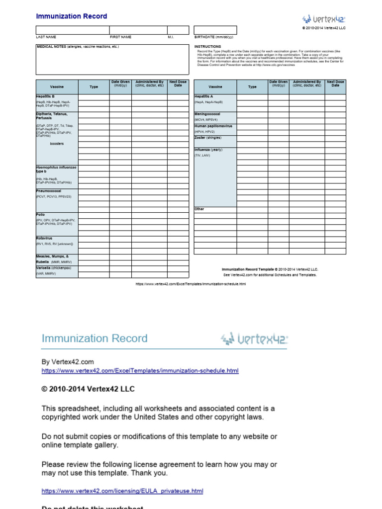 Immunization Record | PDF