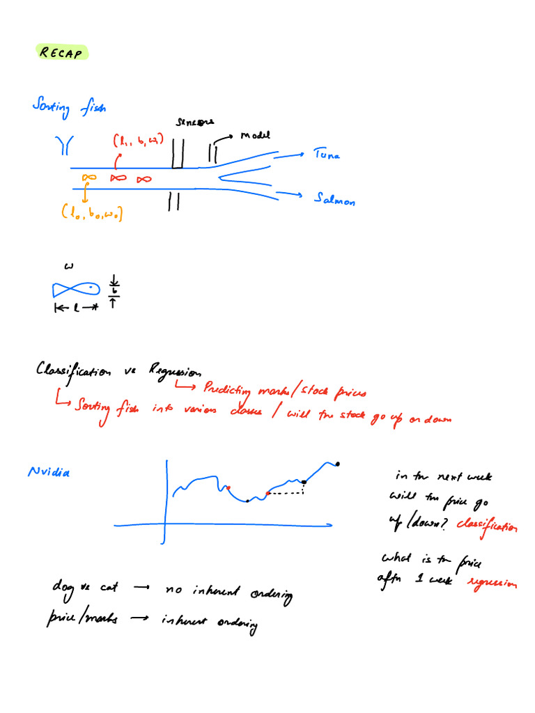 Ilovepdf Merged | PDF | Vector Space | Basis (Linear Algebra)