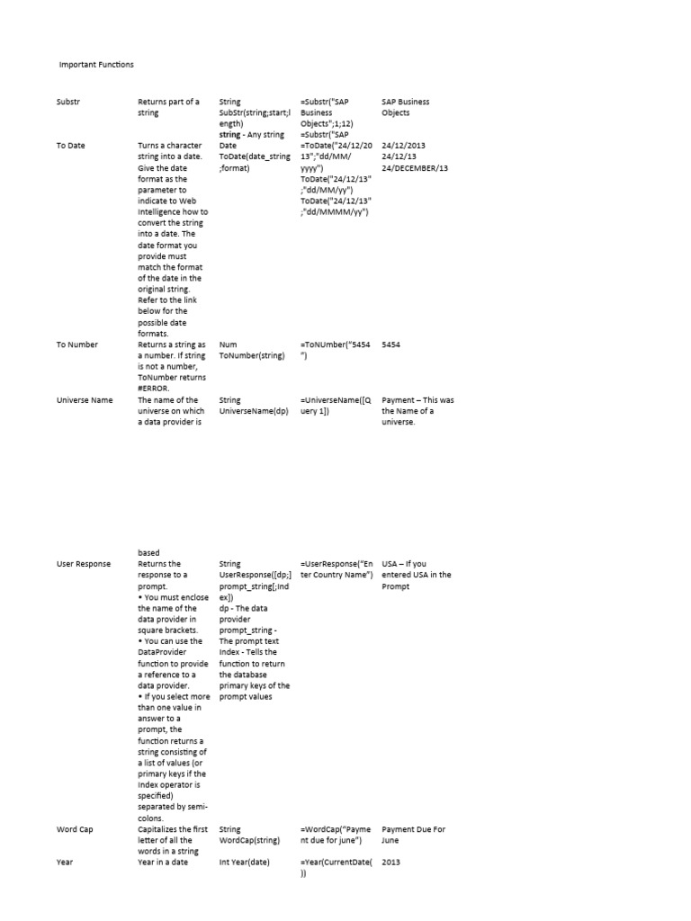 Important Functions | PDF