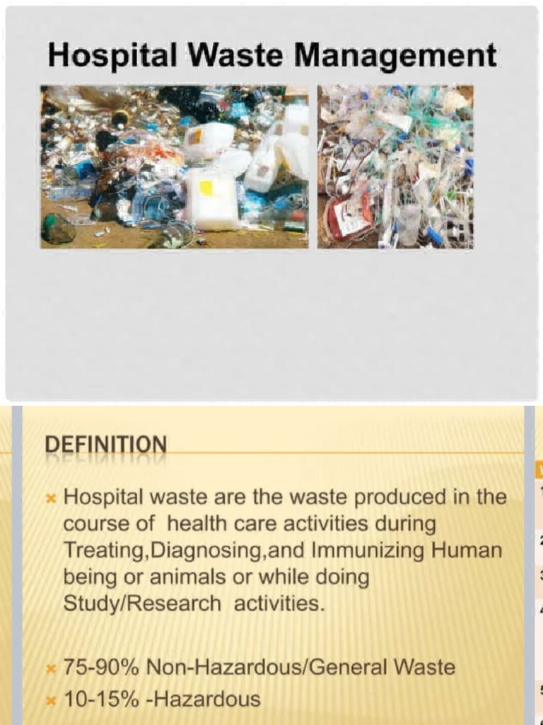 Hospital Waste Management | PDF | Chemotherapy | Waste