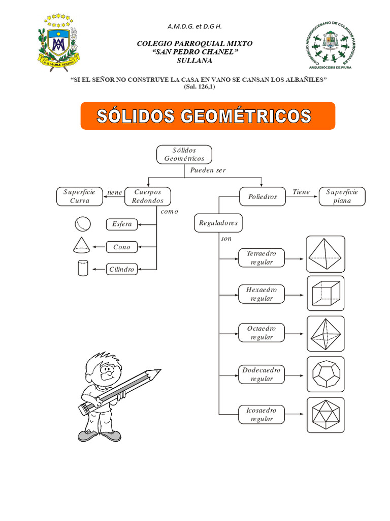 Solidos Geometricos | PDF