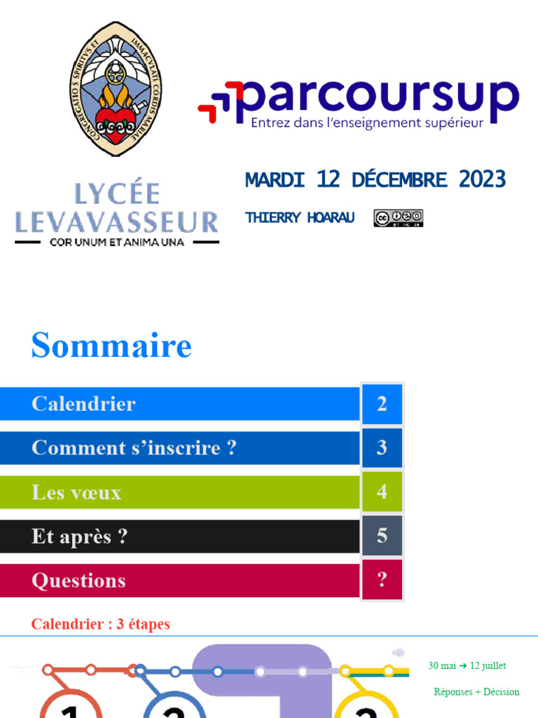 2023 Presentation Parcoursup Levavasseur | PDF