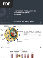 Cuestionario de 30 Preguntas Del Vih-Sida | PDF | VIH | VIH / SIDA