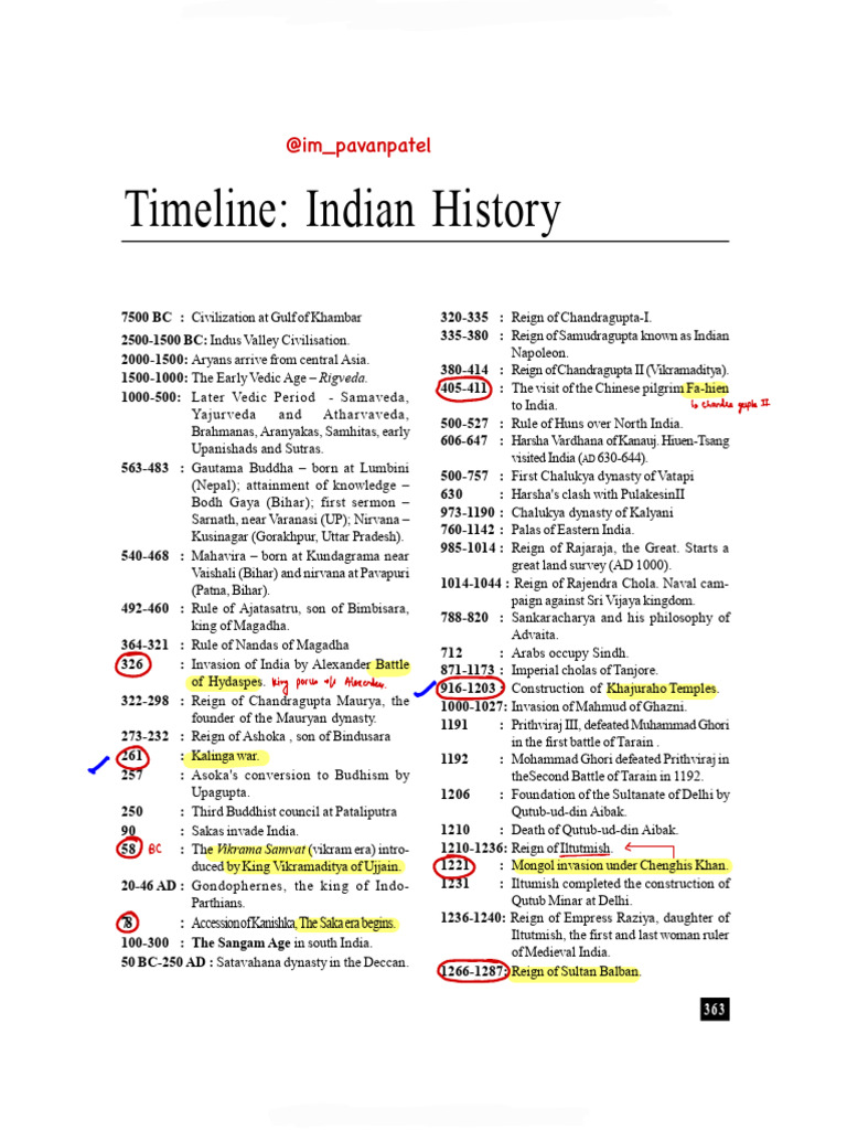 Timeline History X-1 | PDF | Indian National Congress | British India
