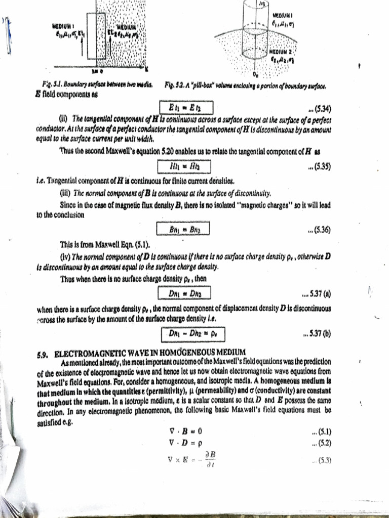 Unit 1 and 2 Awp | PDF