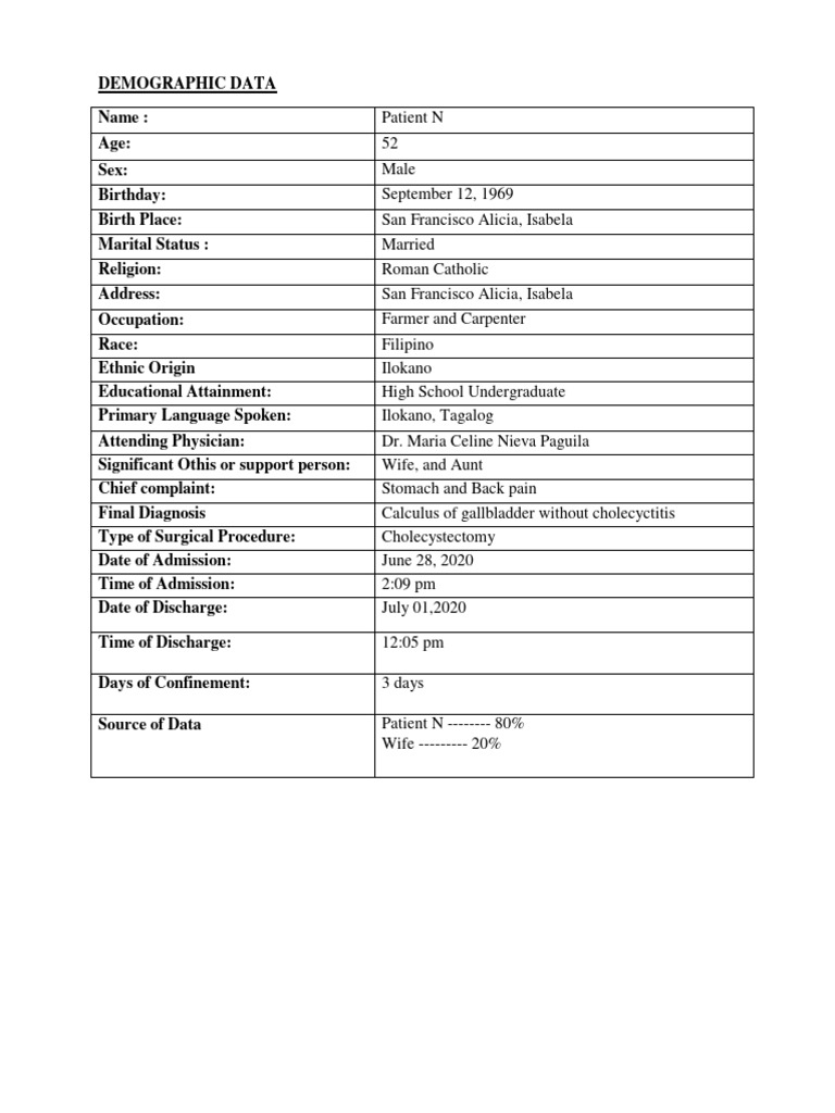Sample Health History 1 Pdf