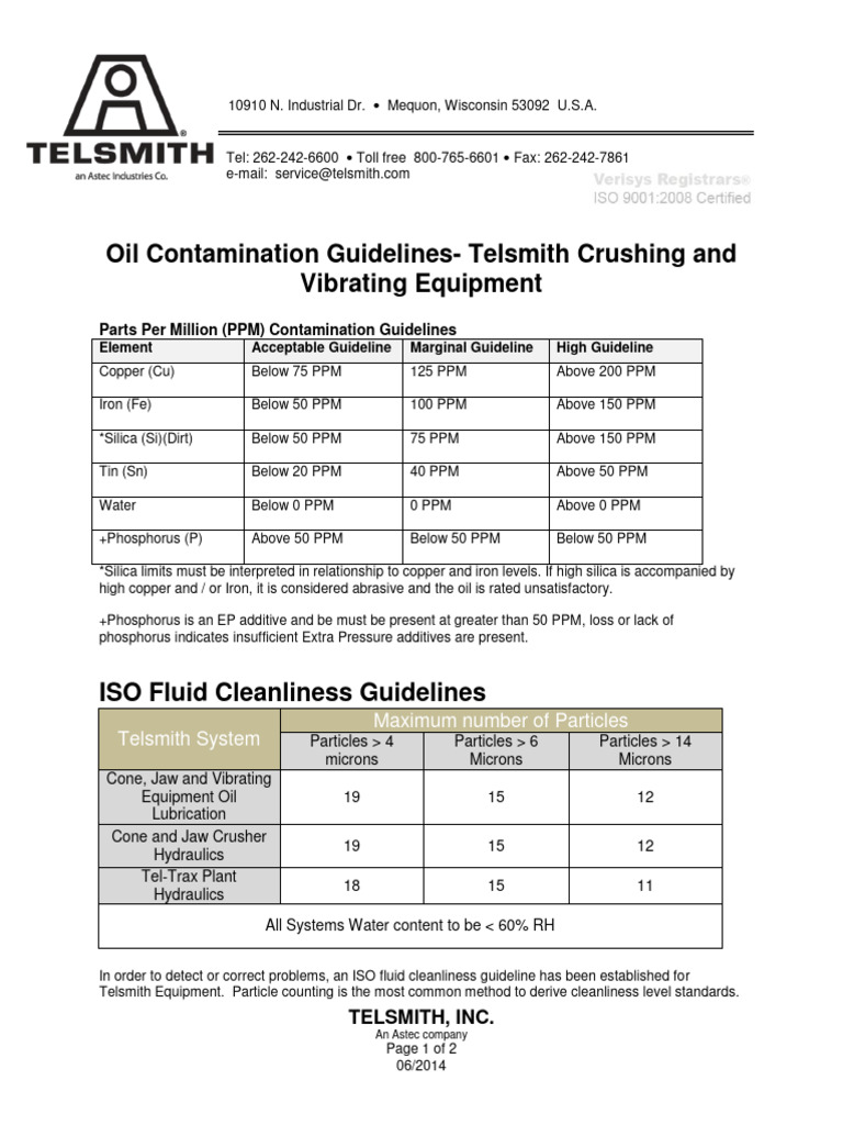 Oil Contamination Guidelines | PDF | Materials | Physical Sciences