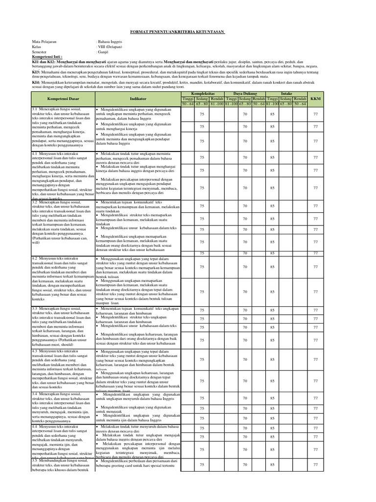Format KKM Excel | PDF