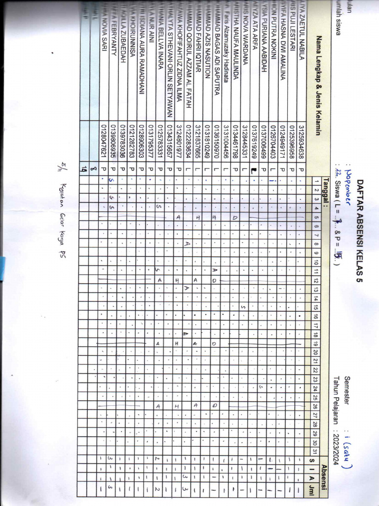 Absensi Siswa Bulan Nopember | PDF