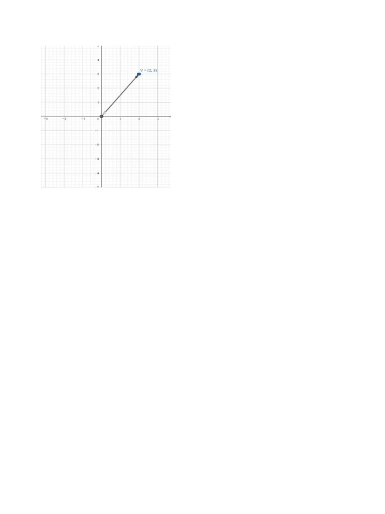 Geogebra Pdf