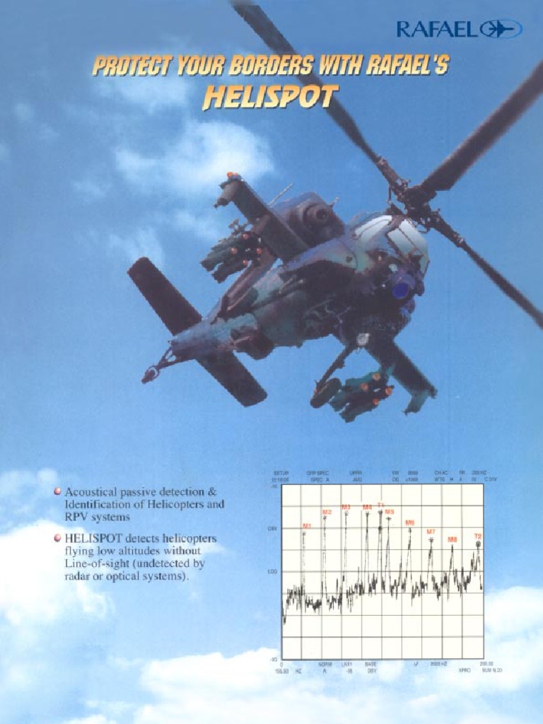 Helispot | PDF
