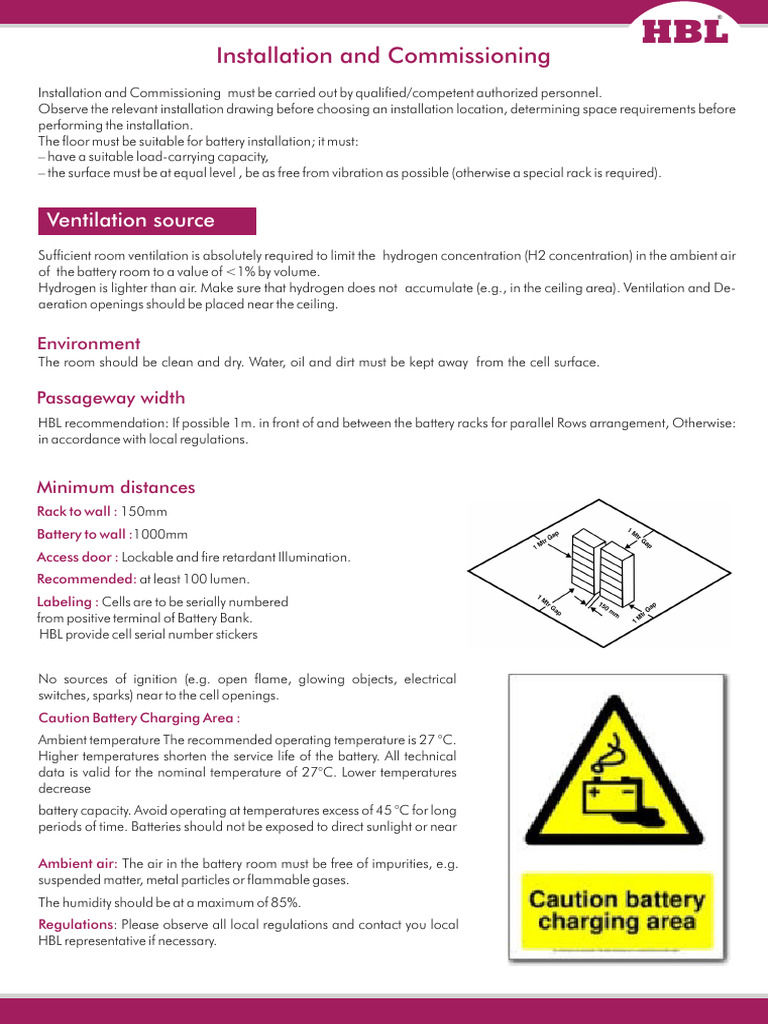 Installation and Commissioning | PDF | Electrical Connector | Rectifier