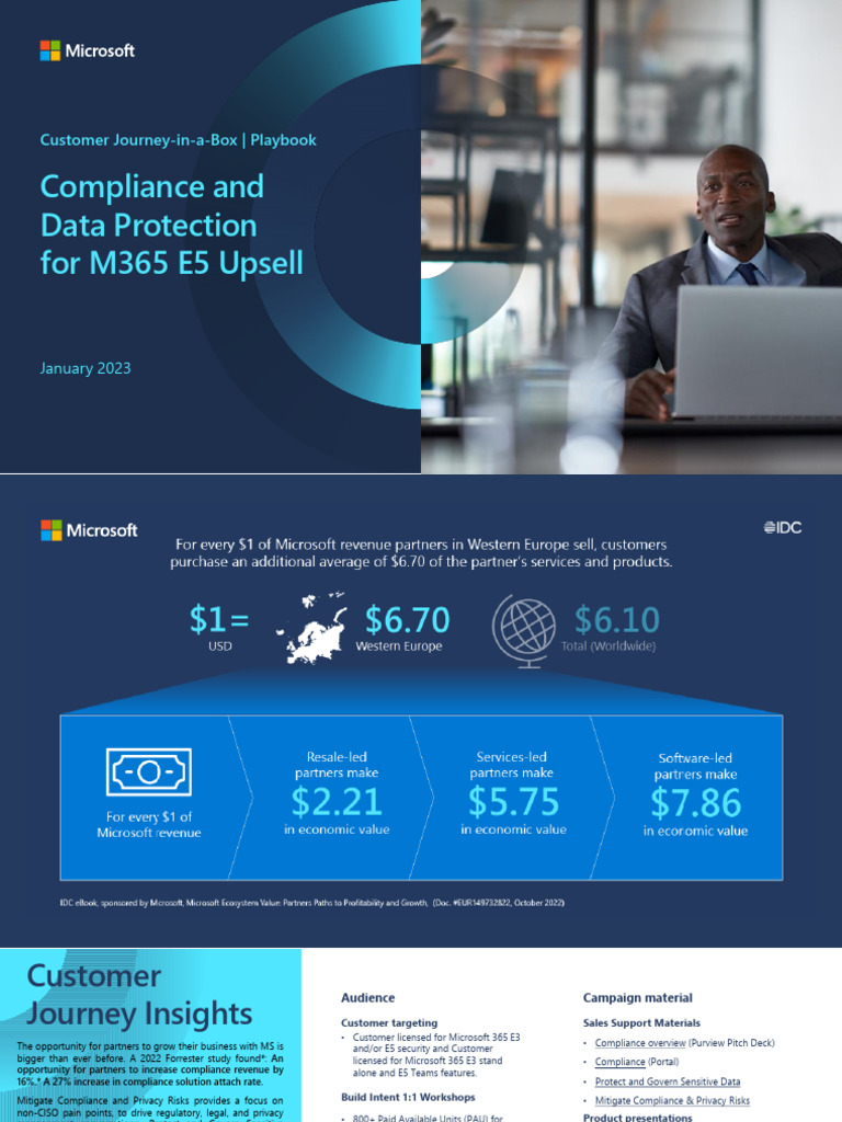 PLAYBOOK - Compliance and Data Protection | PDF | Regulatory Compliance ...
