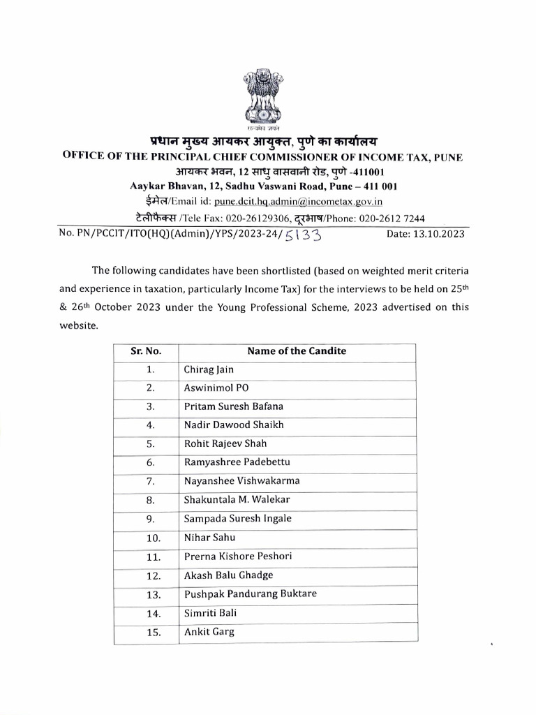 Shortlisted Candidates for Interviews 2023 | PDF