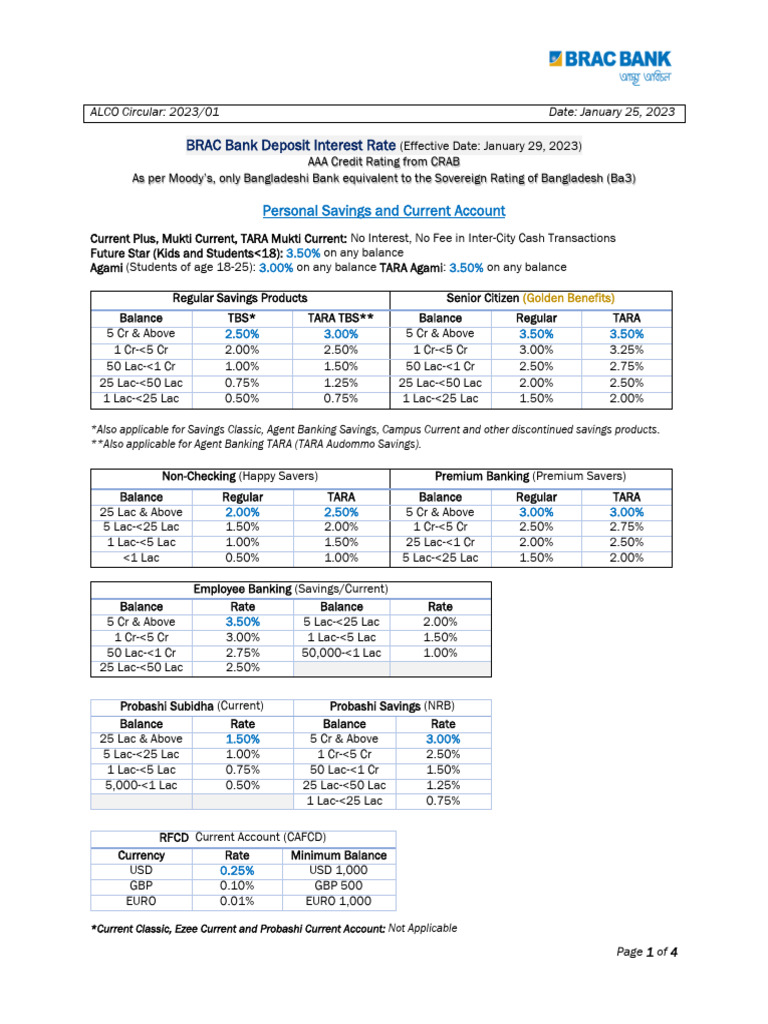 BRAC Bank Deposit Interest Rate W.E.F. January 29 2023 | PDF