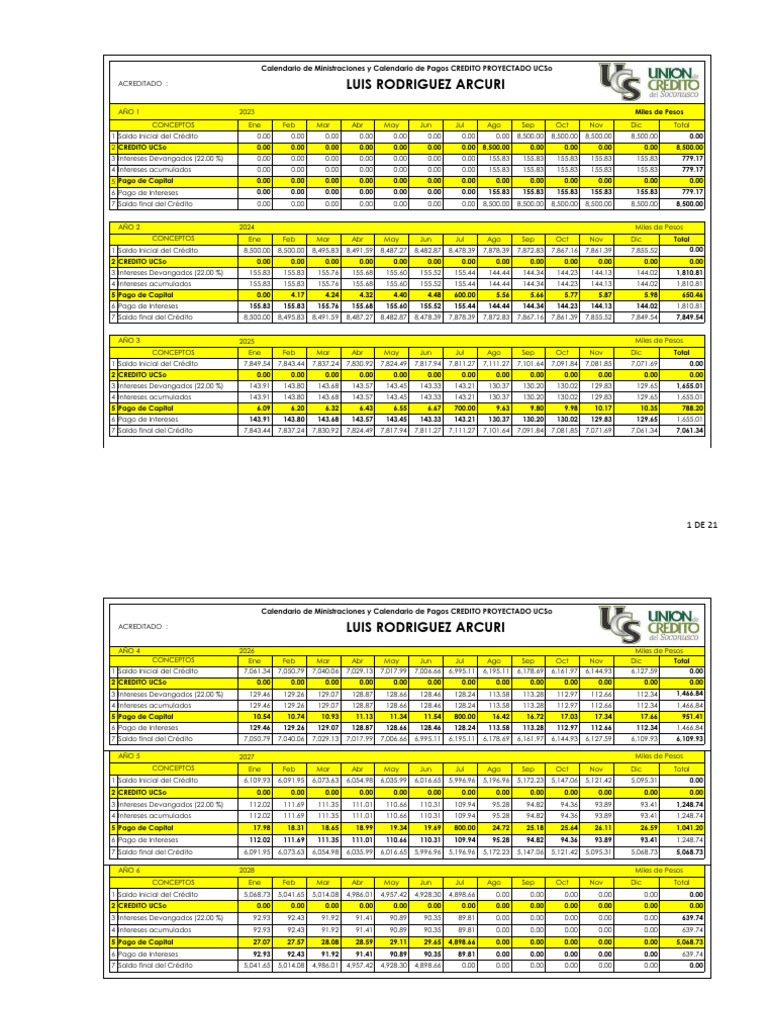 LRA 2023 UCSo Proyecto Mem Calculo v4 | PDF