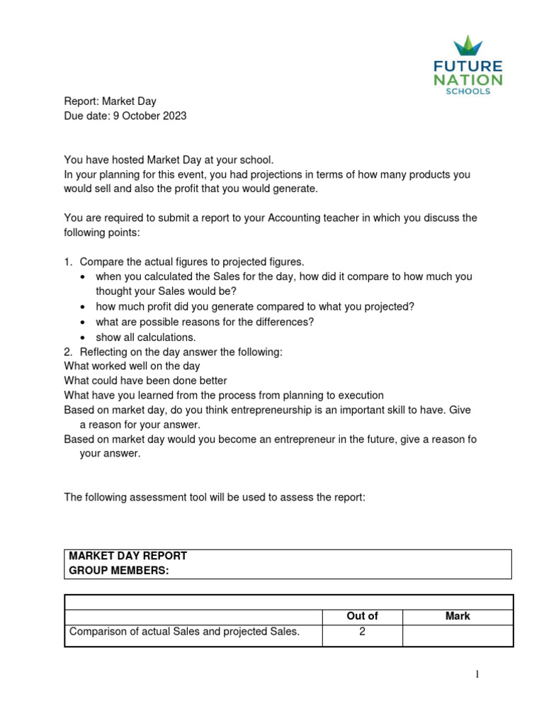 Rubric - Market Day Report | PDF