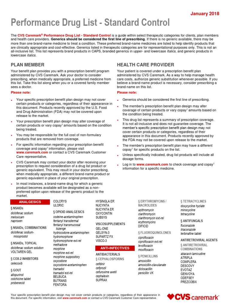 01-2018 Performance Drug List Standard Control | PDF | Prescription ...