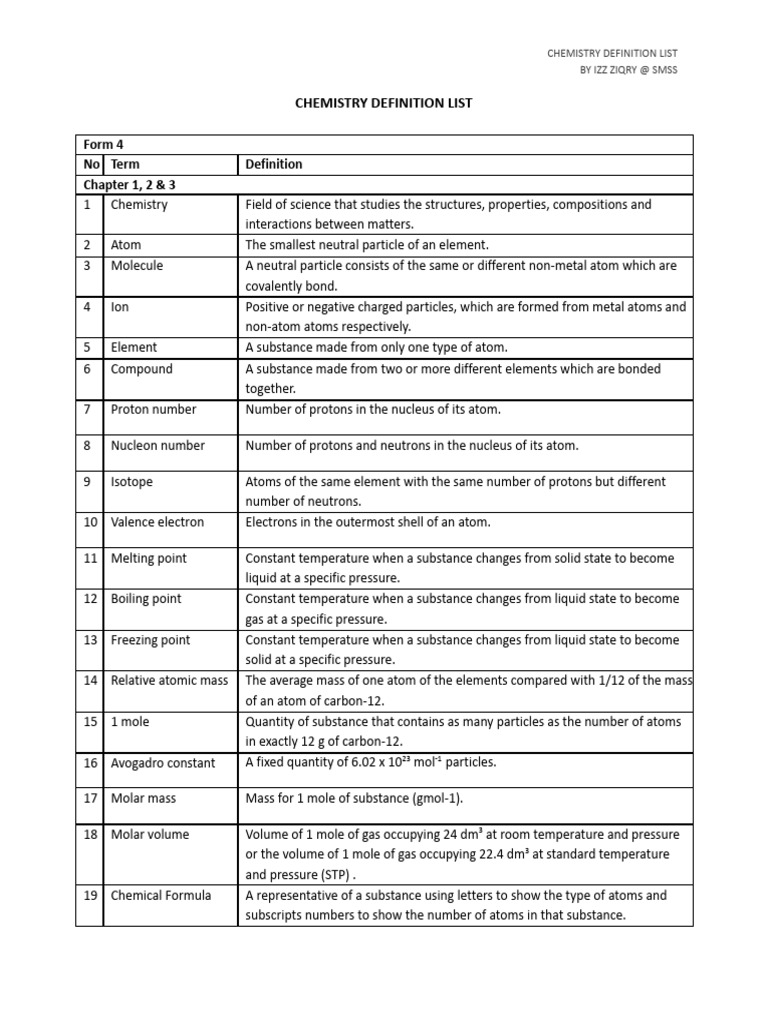 SPM Senarai Definisi Kimia (DLP) | PDF | Redox | Chemical Bond
